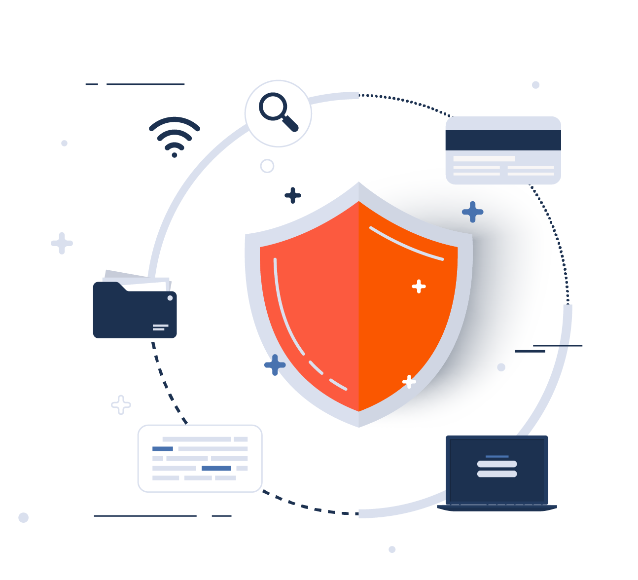 Cyber Essentials Plus