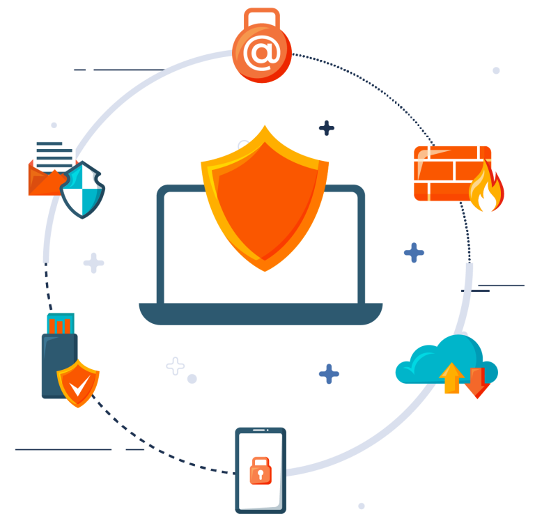 DSP Toolkit (Data Security and Protection)