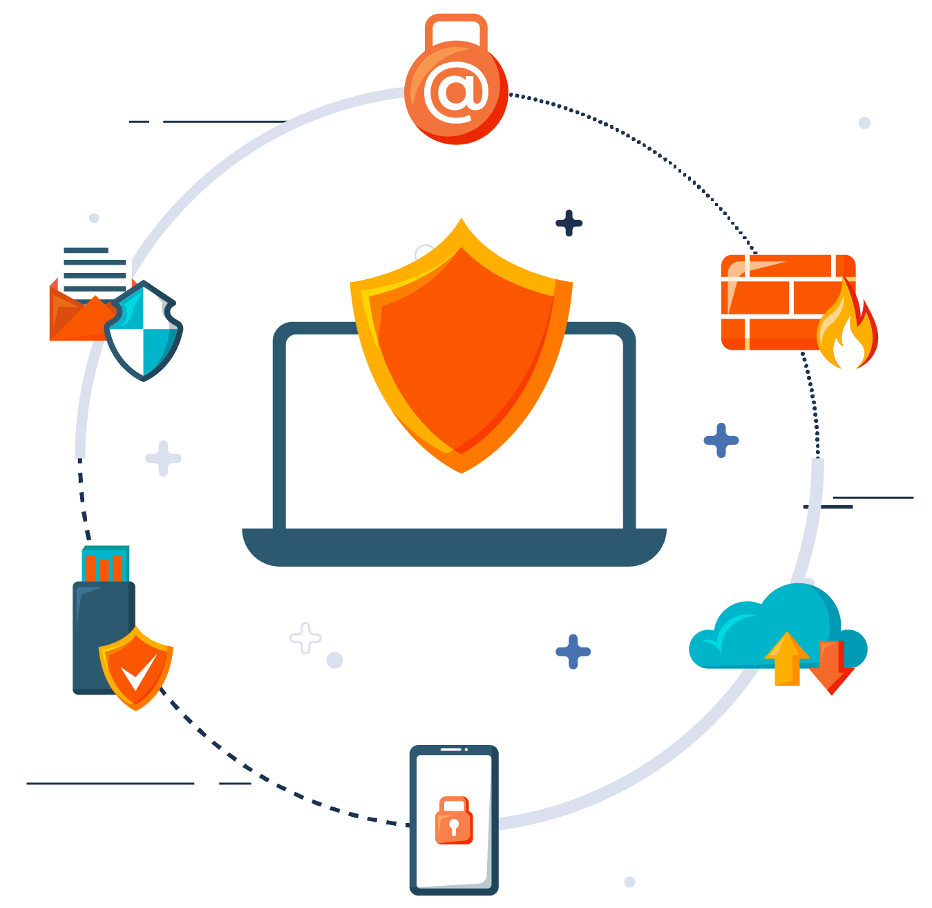 DSP Toolkit (Data Security and Protection)