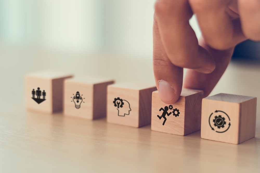 What Are the 3 Main Areas of Business Continuity Management? - Creative ...