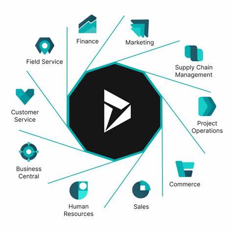 5 Reasons Why Microsoft Dynamics 365 is the Ultimate Business Solution ...