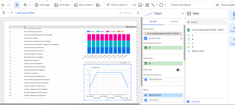 A Beginner's Guide to Creating Reports and Dashboards on Looker Studio ...