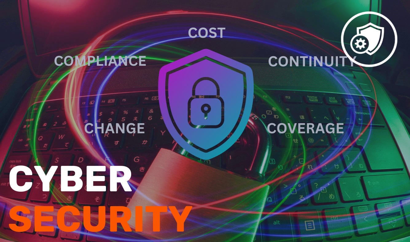 What are the 5 C's of Cyber security
