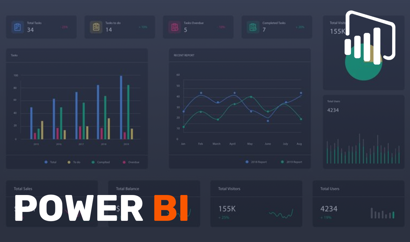 Top Power BI Features Every Data-Driven Business Should Be Using ...