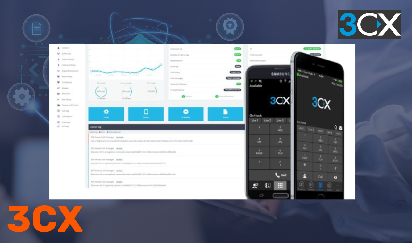 3CX and Unified Communication in 2025: Emerging Features and Benefits