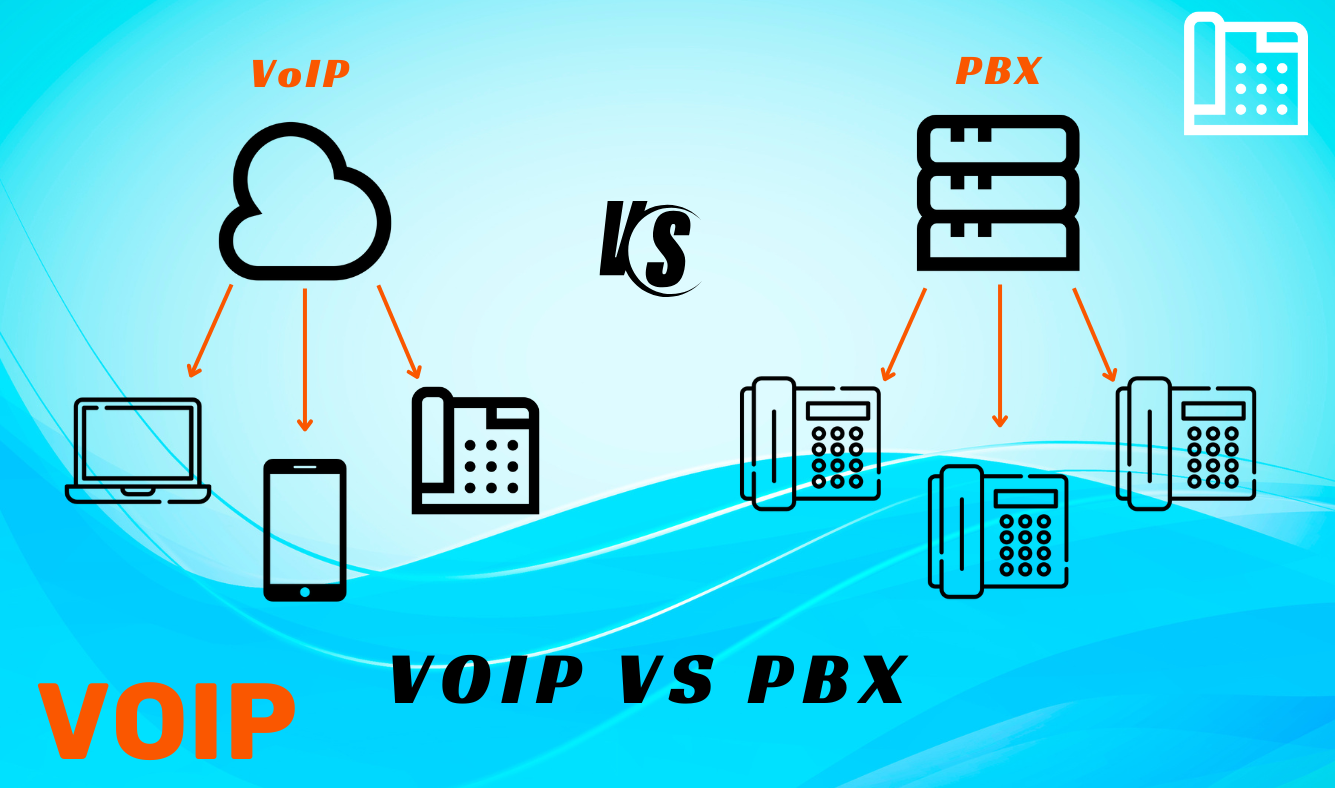 PBX vs VoIP: Choosing the Right Business Phone System