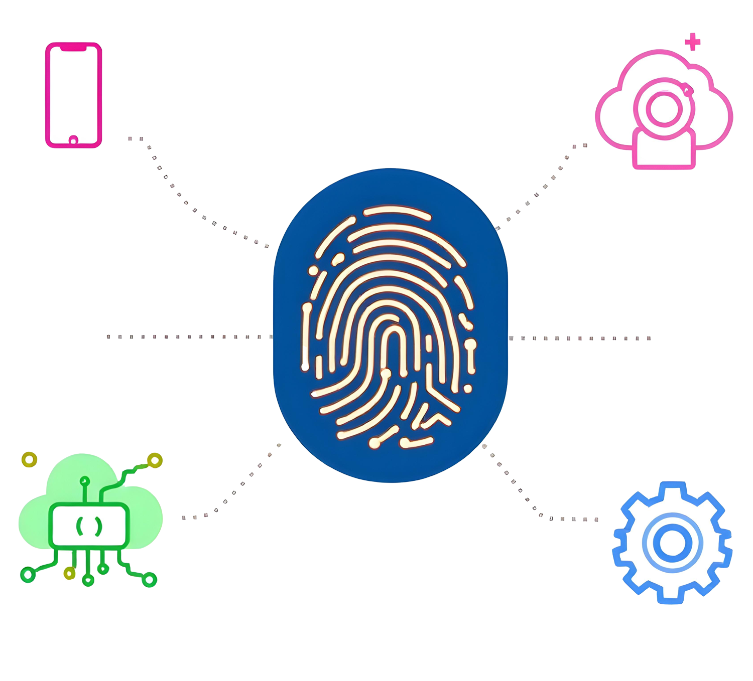 Access Control - Creative Networks