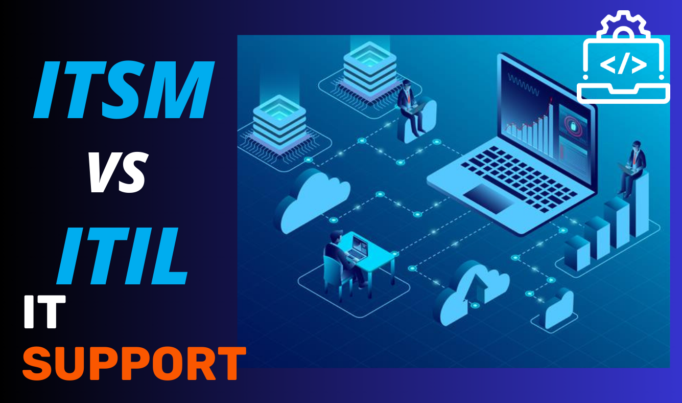 ITSM vs ITIL: What’s the Difference and Why Does It Matter? - Creative ...