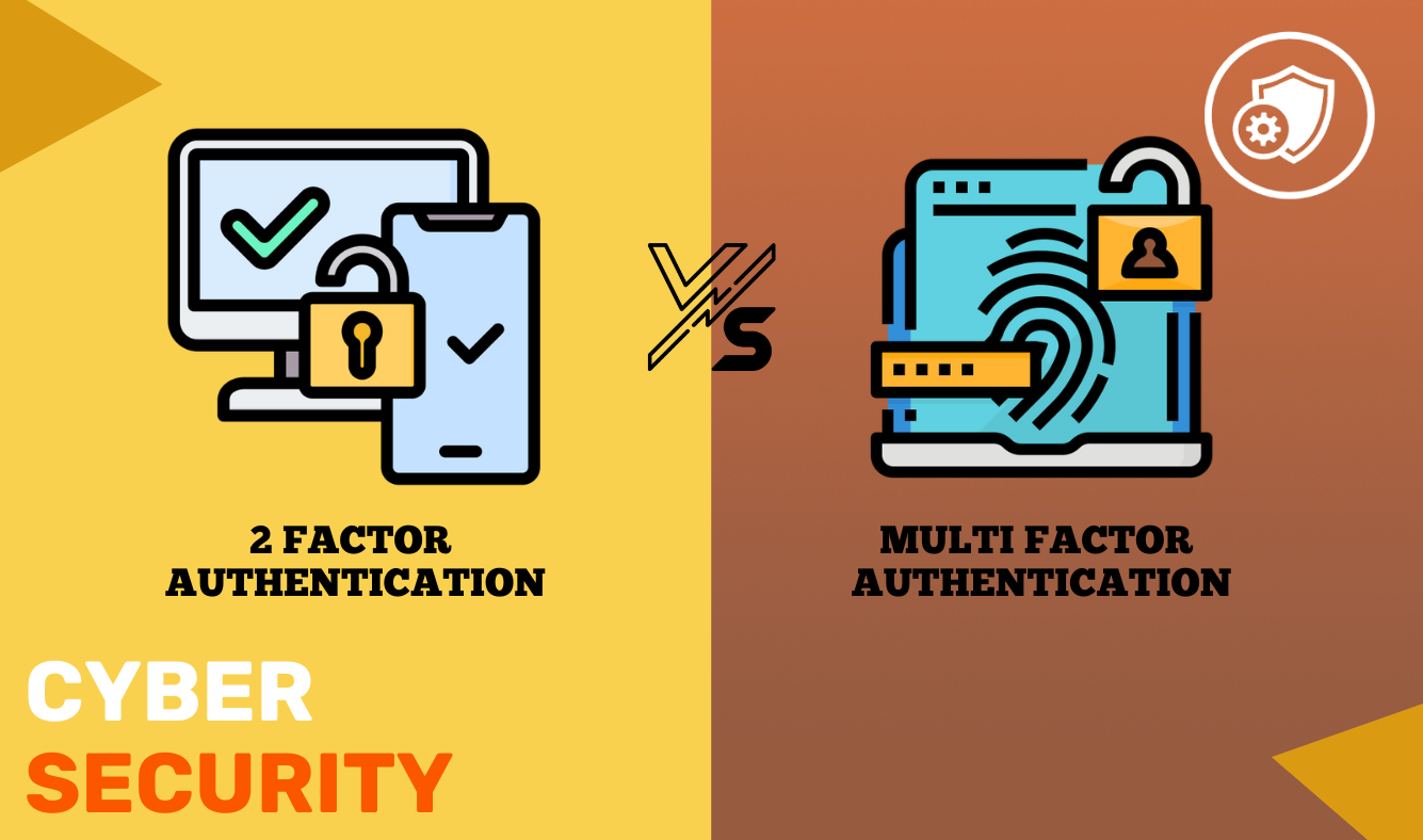 What is the Key Difference Between 2FA and MFA? - Creative Networks