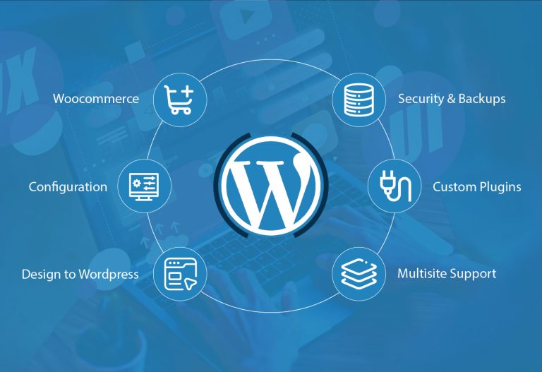 Wordpress - Creative Networks
